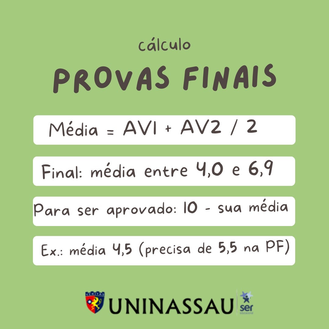 Semana de provas finais | Blog dos cursos UNINASSAU